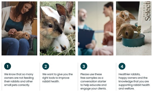 Science Selective Samples | Supreme Petfoods